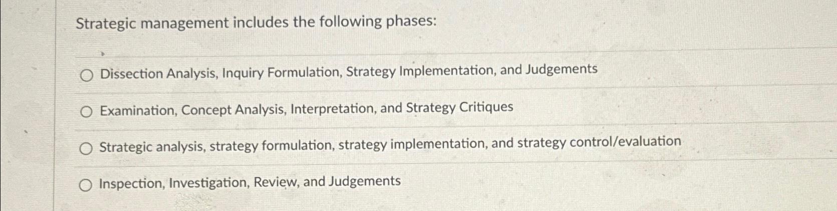 Solved Strategic management includes the following | Chegg.com