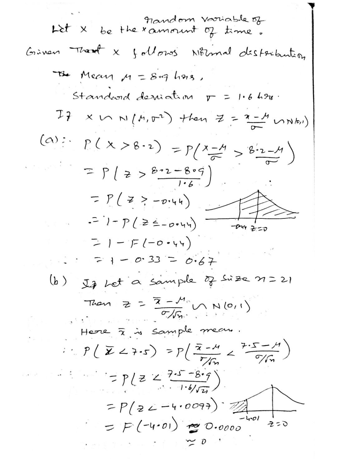 Solved 8. Use the data from #7 to find the mean rebuild time | Chegg.com