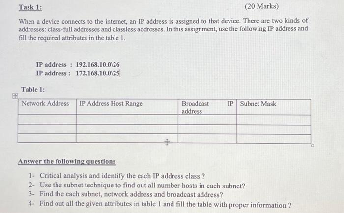 Solved Task 1: (20 Marks) When a device connects to the | Chegg.com