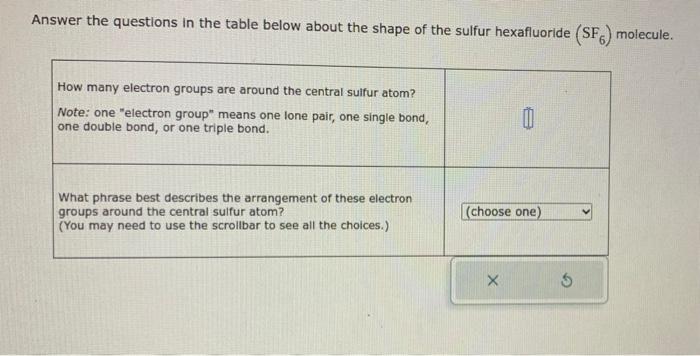 Solved Answer the questions in the table below about the | Chegg.com