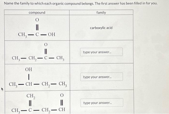 Solved Name the family to which each organic compound | Chegg.com