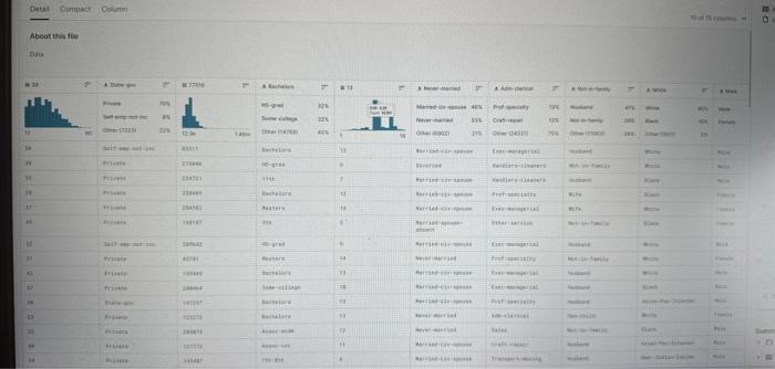 Solved Machine Learning OctaveCreate an Octave function that | Chegg.com Solved Machine Learning OctaveCreate an Octave function that | Chegg.com
