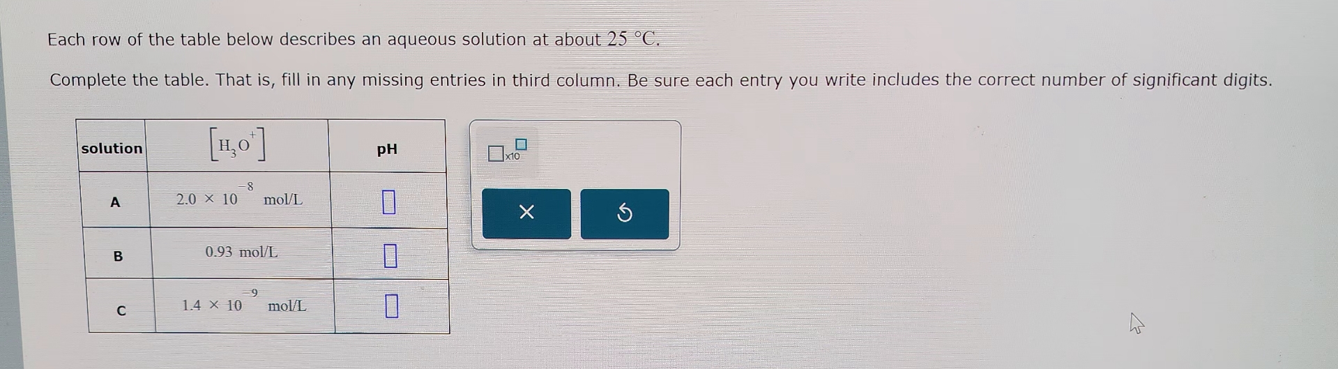 Solved Each row of the table below describes an aqueous | Chegg.com
