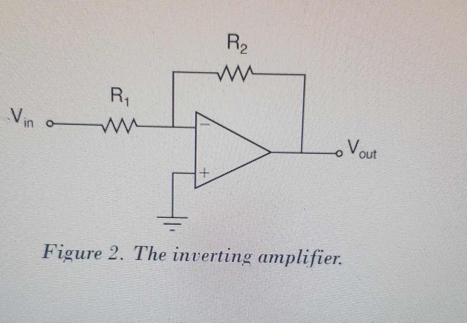 Solved Circuit shown in the Figure is an inverting | Chegg.com