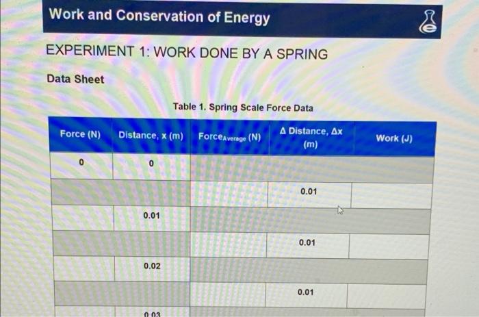 Work and Conservation of Energy EXPERIMENT 1: WORK | Chegg.com
