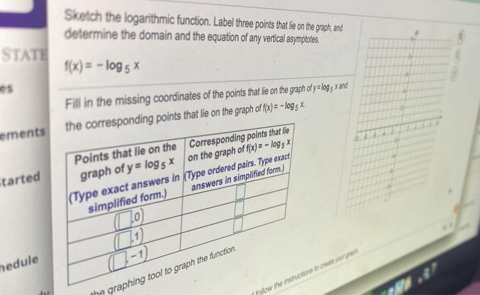 Solved Sketch the logarithmic function. Label three points | Chegg.com