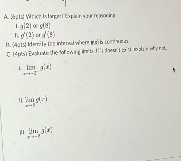 Solved Given the graph of the function g : A. (6pts) Which | Chegg.com