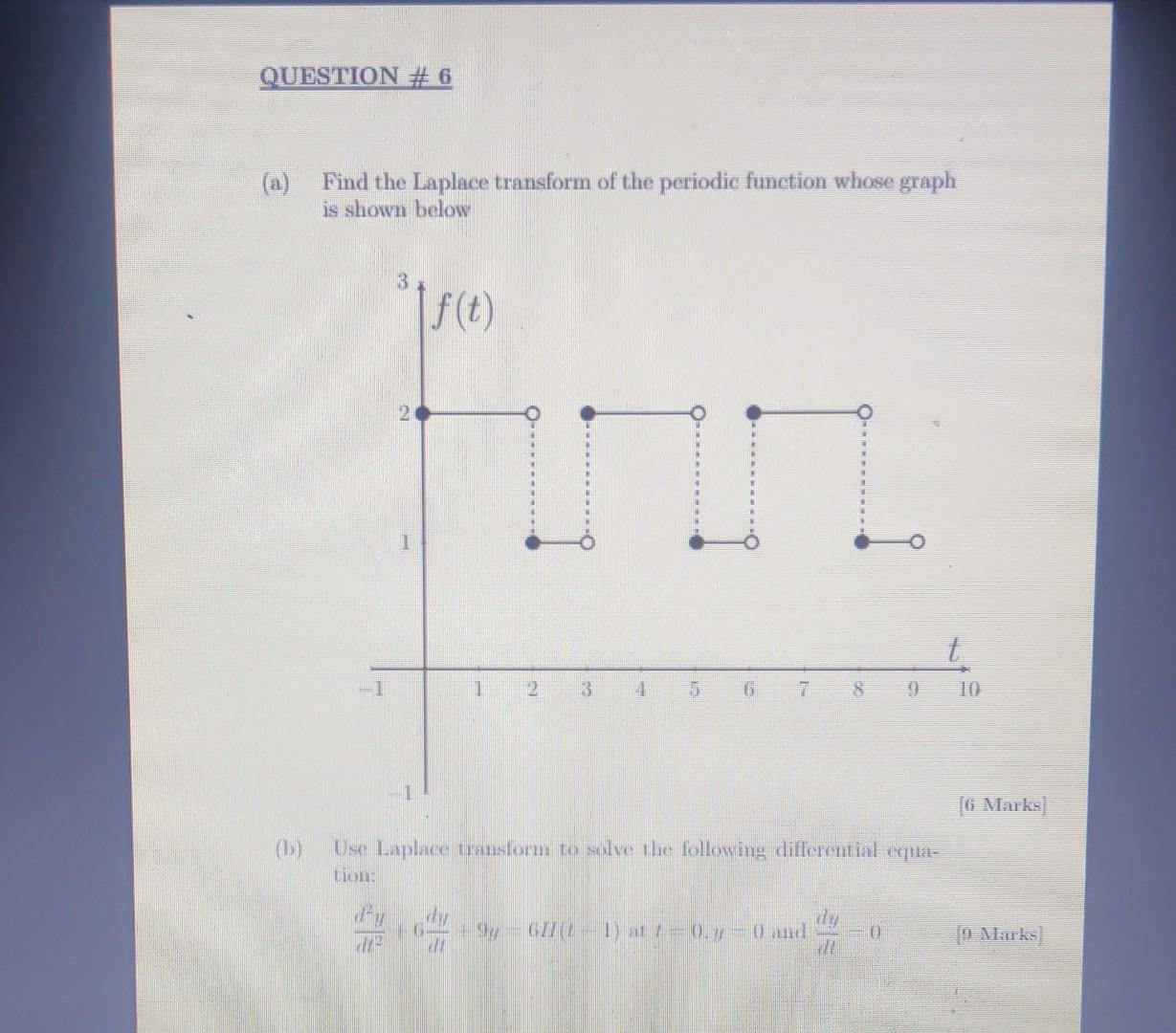 Solved (a) Find the Laplace transform of the periodic | Chegg.com