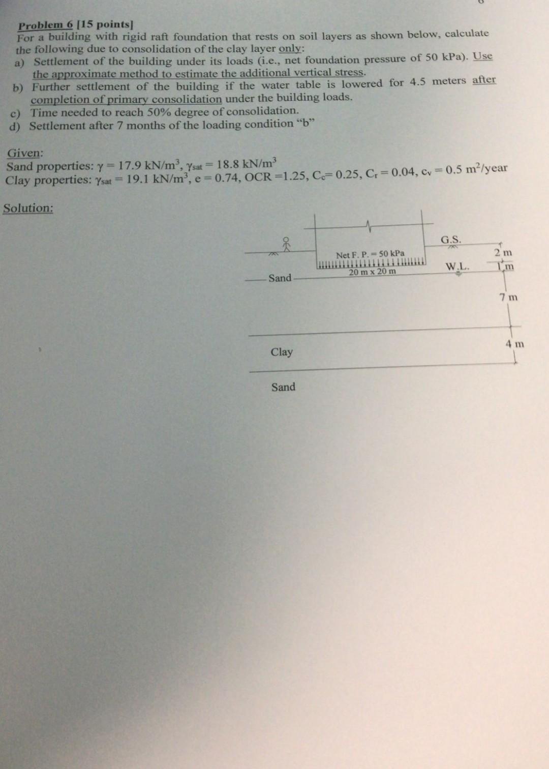 Solved Problem 6 [15 points] For a building with rigid raft | Chegg.com
