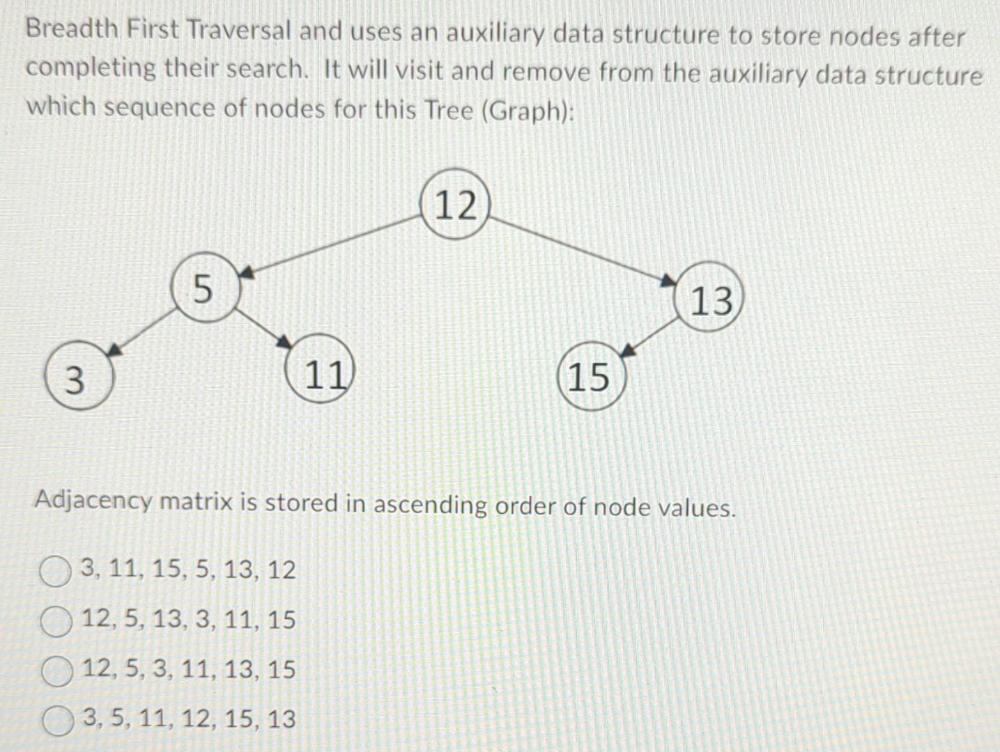 Solved Breadth First Traversal and uses an auxiliary data | Chegg.com