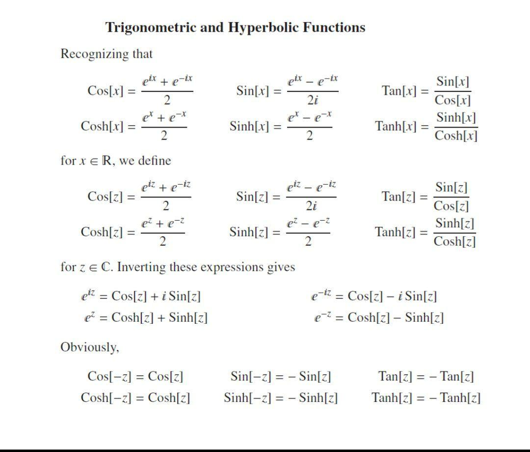 Trigonometric and Hyperbolic Functions Recognizing | Chegg.com
