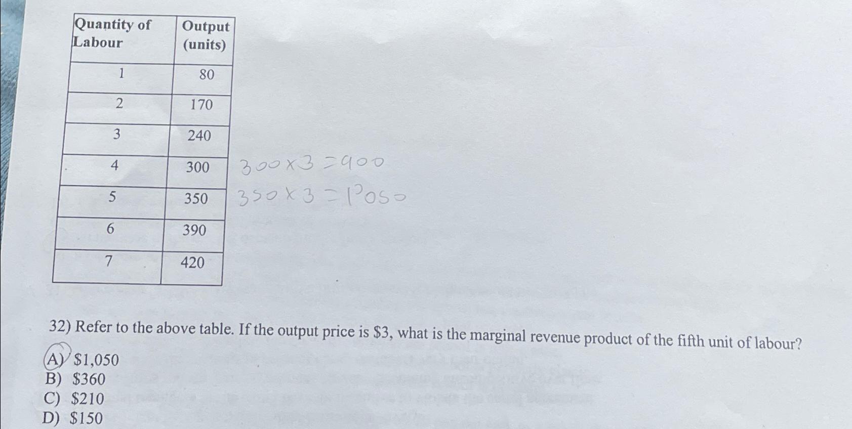 Solved \table[[\table[[Quantity | Chegg.com