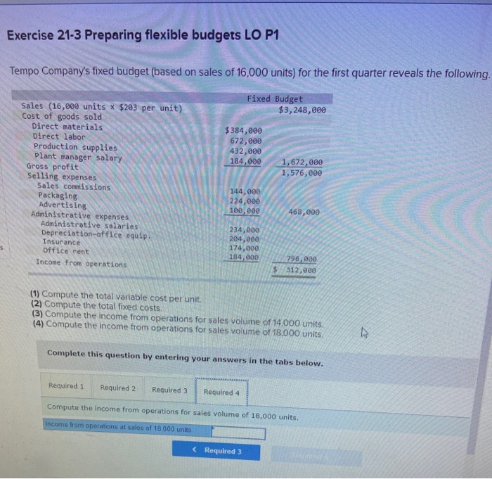 Solved Exercise 21-3 Preparing flexible budgets LO P1 Tempo | Chegg.com