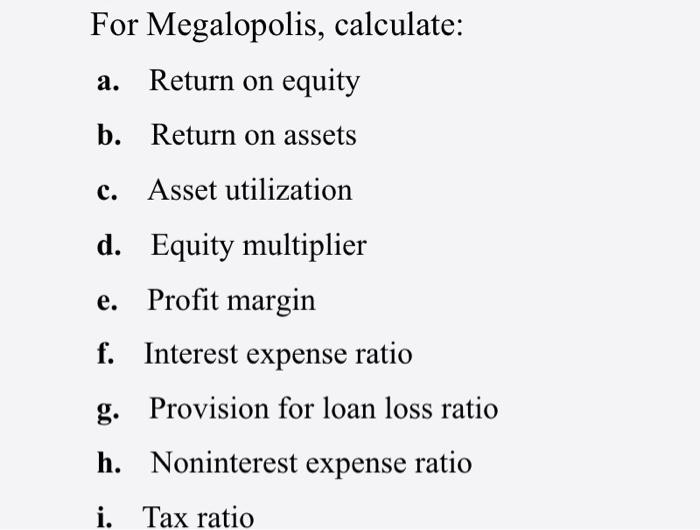 Solved Megalopolis Bank has the following balance sheet and | Chegg.com