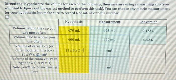 Solved Directions: Hypothesize the volume for each of the | Chegg.com