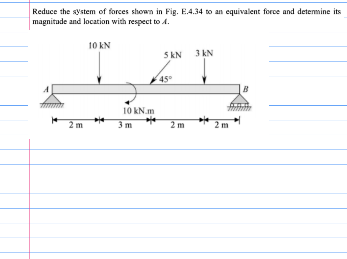 Solved Reduce the system of forces shown in Fig. E.4.34 ﻿to | Chegg.com
