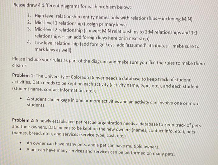 Solved Please draw 4 different diagrams for each problem | Chegg.com