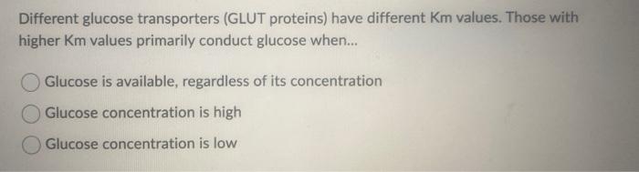 Solved Different glucose transporters (GLUT proteins) have | Chegg.com