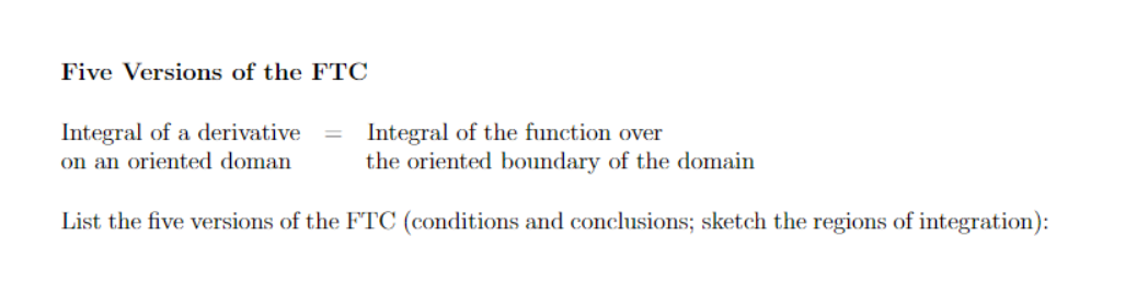 Solved Five Versions of the FTCIntegral of a derivative = | Chegg.com