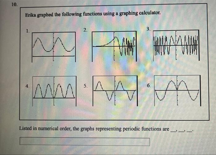 Solved The graph of a sinusoidal function is shown. Compared | Chegg.com
