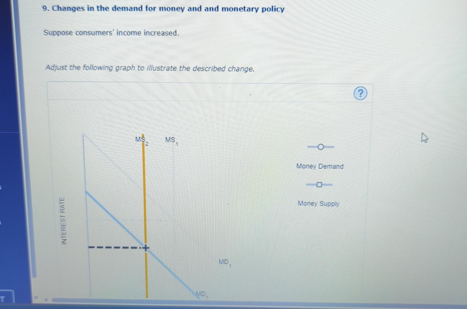Solved Changes in the demand for money and and monetary | Chegg.com