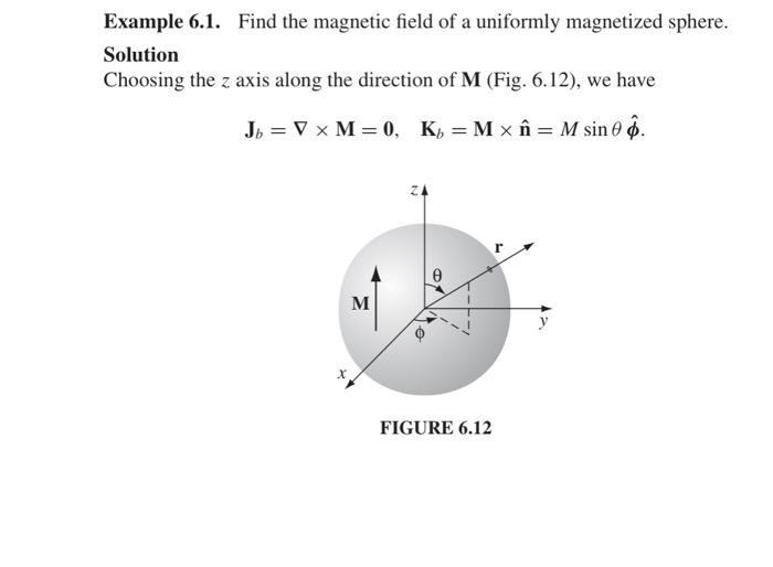 Solved Example 6.1. Find the magnetic field of a uniformly | Chegg.com