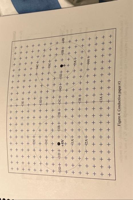 Solved Table 4 Measured voltanae at all th. Data Analysis | Chegg.com