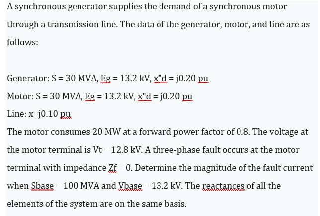 Solved A synchronous generator supplies the demand of a | Chegg.com