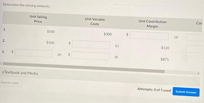 Solved Determine the missing amounts Unit Selling Price Unit | Chegg.com