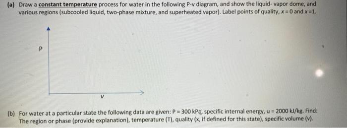 Solved (a) Draw a constant temperature process for water in | Chegg.com