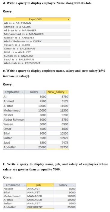 Solved d. Write a query to display employee Name along with | Chegg.com