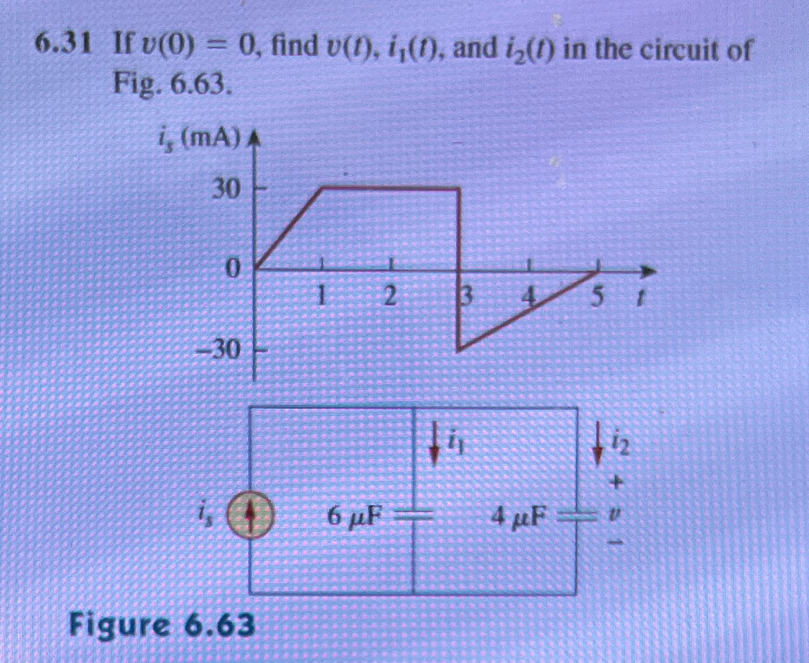 Solved 6.31 ﻿If v(0)=0, ﻿find v(t),i1(t), ﻿and i2(t) ﻿in the | Chegg.com