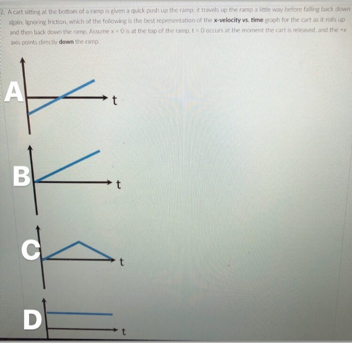 Solved 2. A cart sitting at the bottom of a ramp is given a | Chegg.com