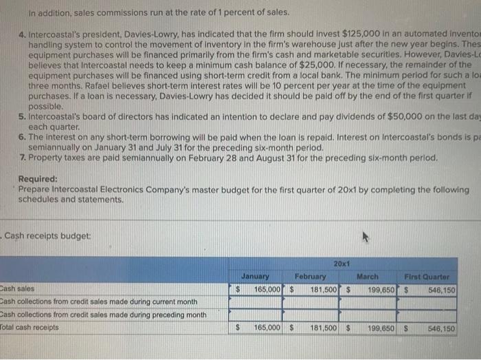 Solved In addition, sales commissions run at the rate of 1 | Chegg.com
