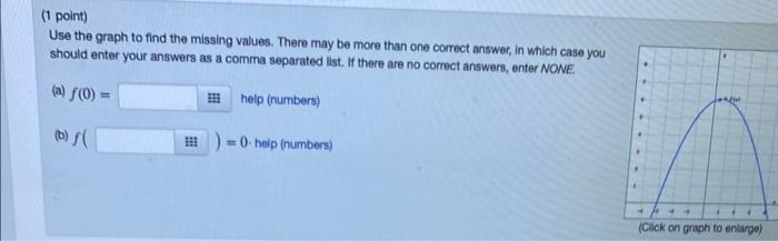 Solved (1 point) Use the graph to find the missing values. | Chegg.com