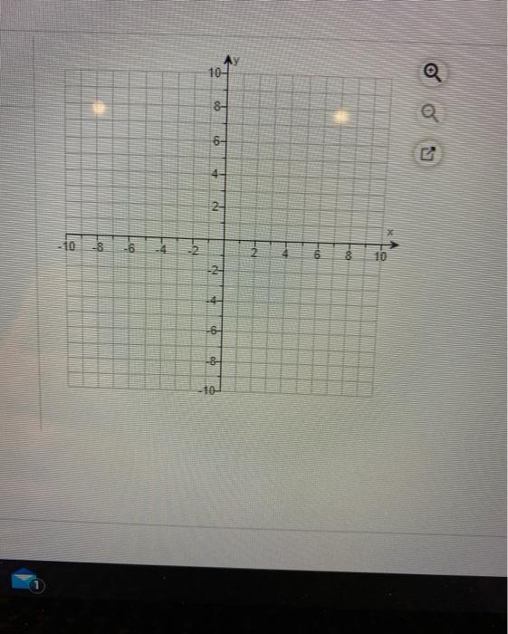 Solved Graph the linear inequality. 6x- y