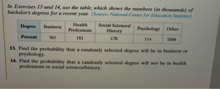 Solved Section 3.1 In Exercises 1-4, identify the sample | Chegg.com