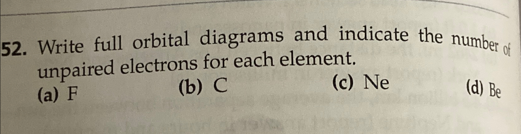 Solved Write full orbital diagrams and indicate the number | Chegg.com