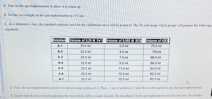 1. Record the absorbance for each of the standard | Chegg.com