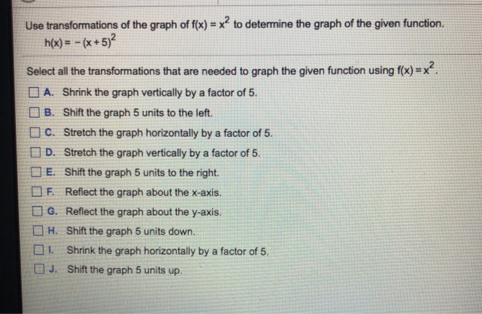 Solved Use transformations of the graph of f(x) = x? to | Chegg.com