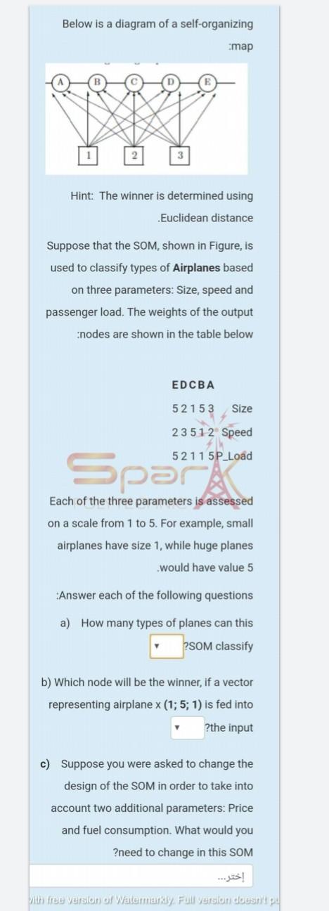 Solved In machine learning the simple linear regression | Chegg.com