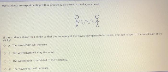 Solved Two students are experimenting with a long slinky as | Chegg.com
