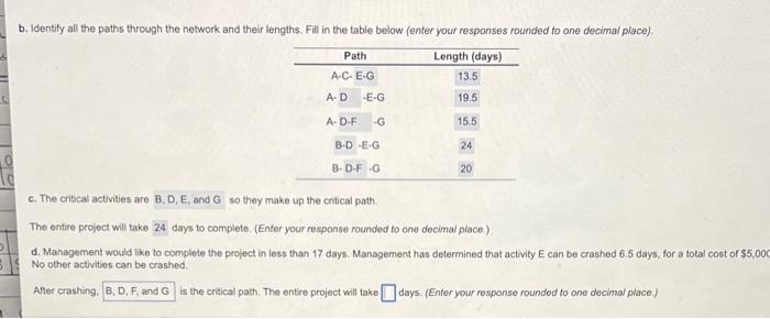 Solved b. Identify all the paths through the network and | Chegg.com