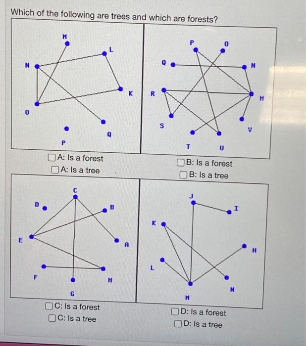 Solved Which of the following are trees and which are | Chegg.com