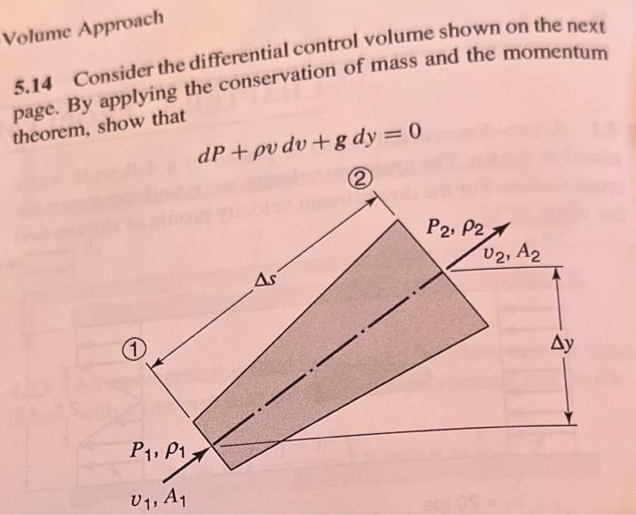 Solved Volume Approach 5.14 Consider the differential | Chegg.com