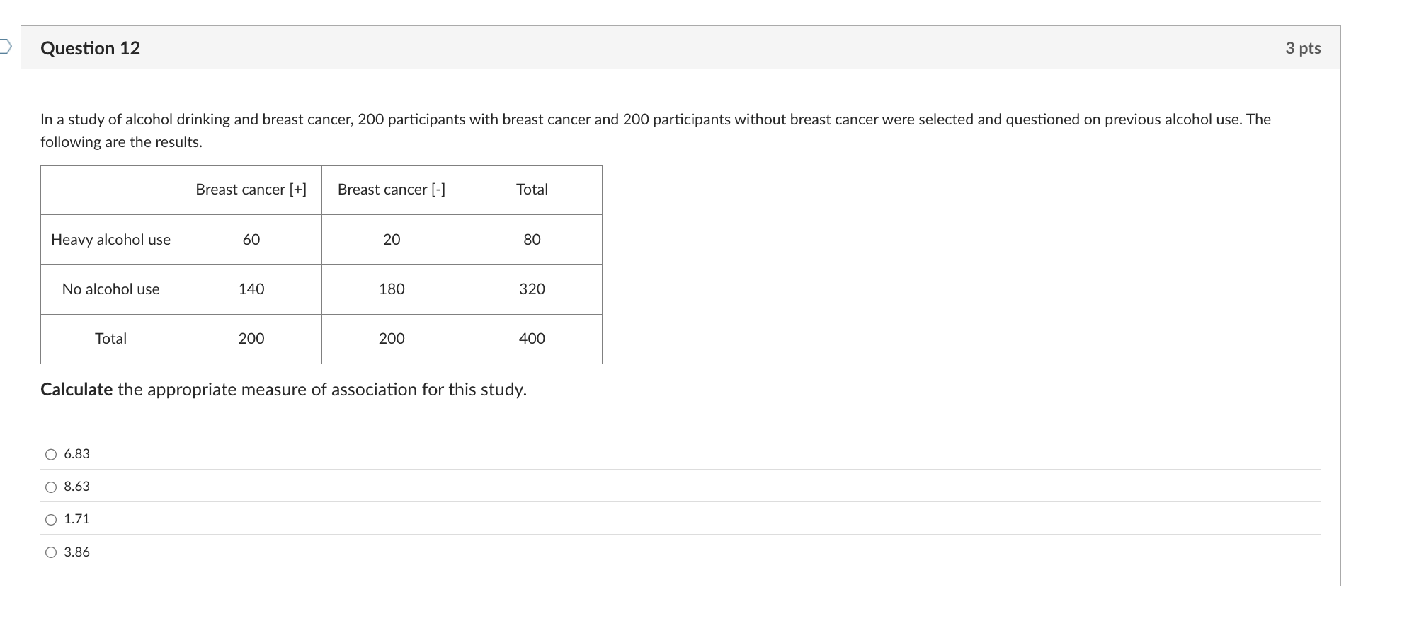 Solved Question 12 ﻿In a study of alcohol drinking and | Chegg.com
