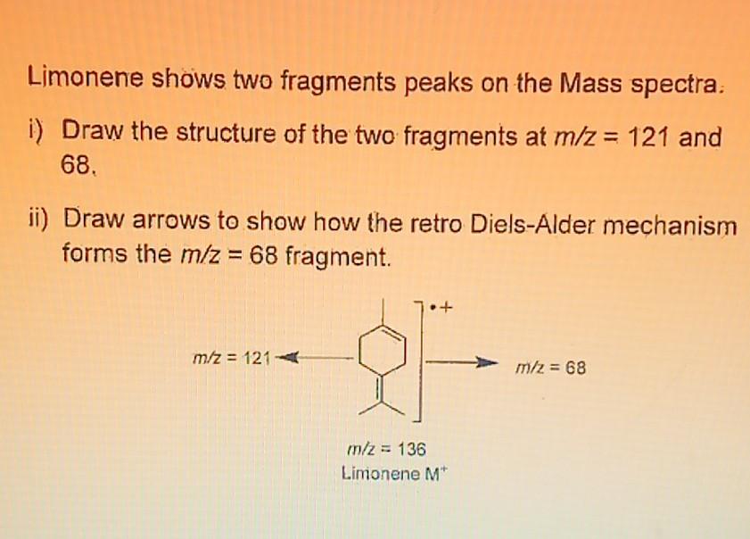 Solved Limonene shows two fragments peaks on the Mass | Chegg.com