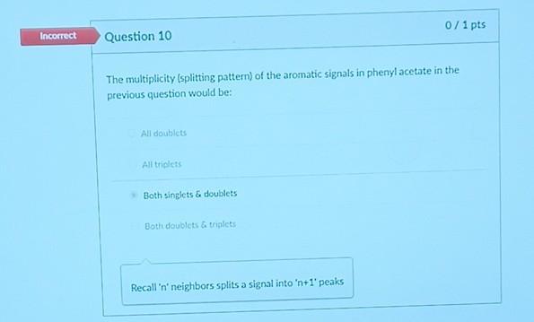 Solved Question 10 The multiplicity (splitting pattern) of | Chegg.com