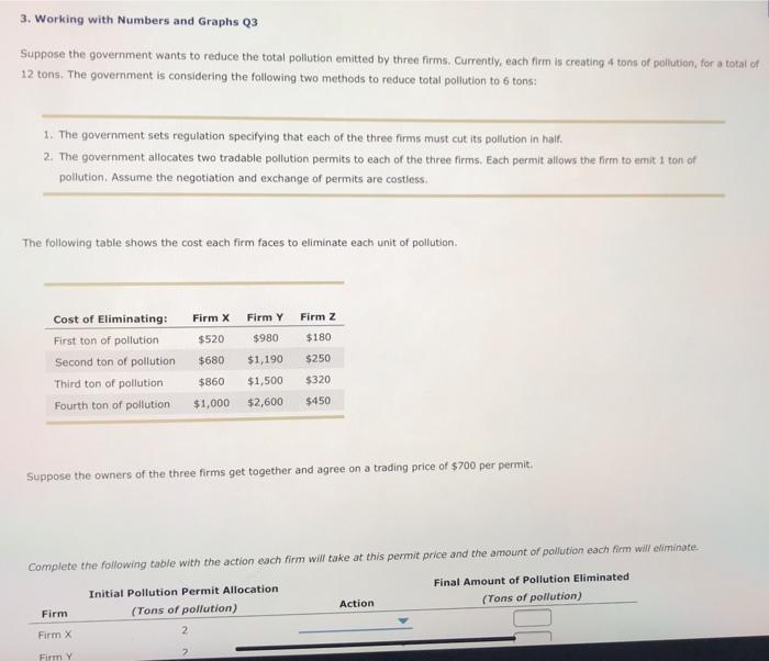 Solved 3. Working with Numbers and Graphs Q3 Suppose the | Chegg.com