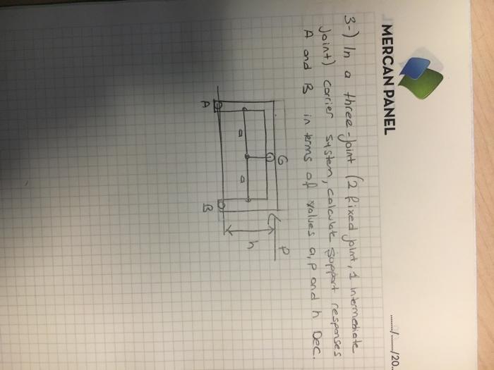 Solved ............/20. MERCAN PANEL (2 fixed joint, 1 | Chegg.com
